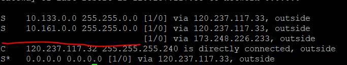 How to remove the empty route host in Cisco ASA 5510 - Cisco Community