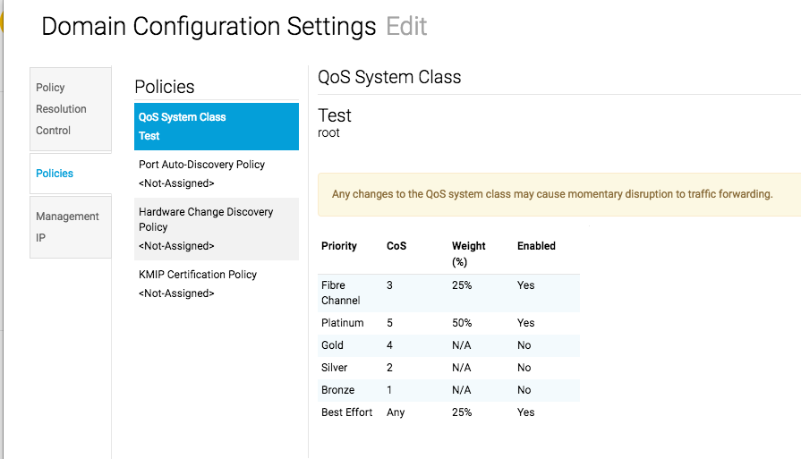 UCS Central QoS Configuration - Cisco Community