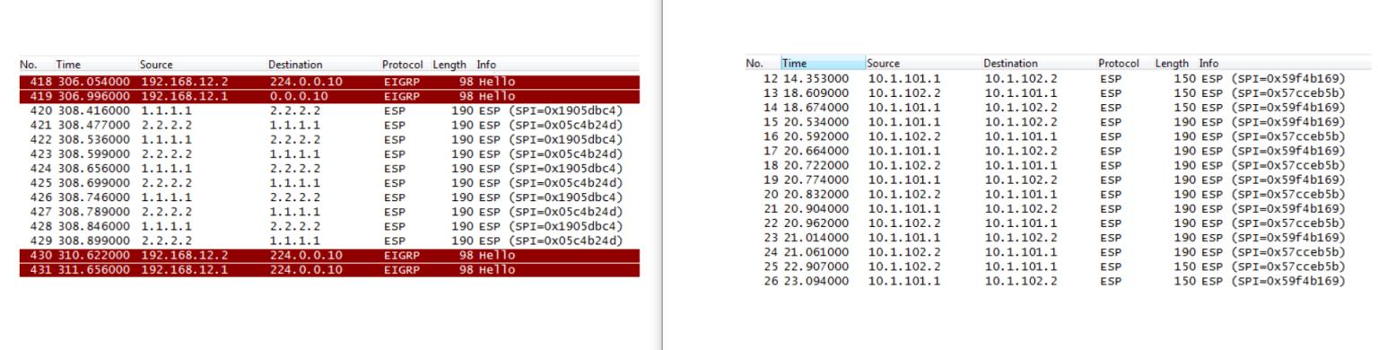 GRE Over IPSec VS IPSec Over GRE - Cisco Community GRE Over IPSec VS IPSec Over GRE - Cisco Community