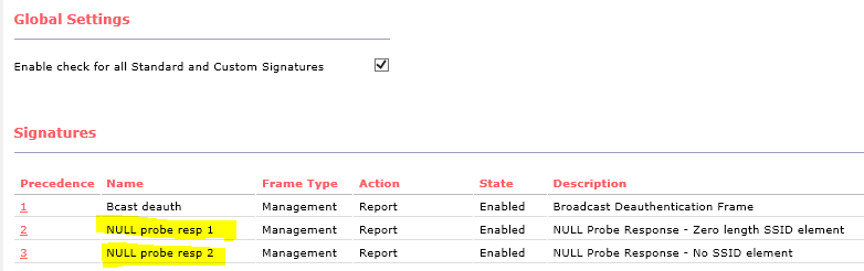 Solved: IDS Signature Attack - Cisco Community