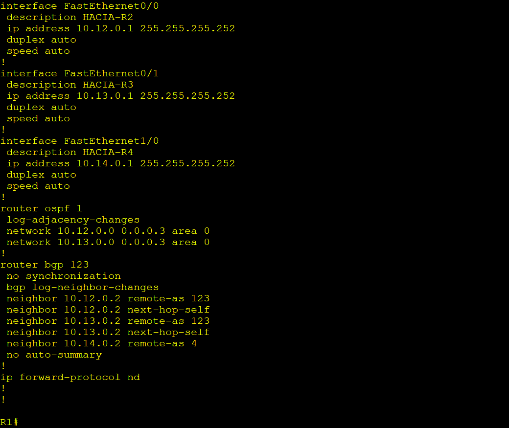 BGP Route Reflector - Cisco Community