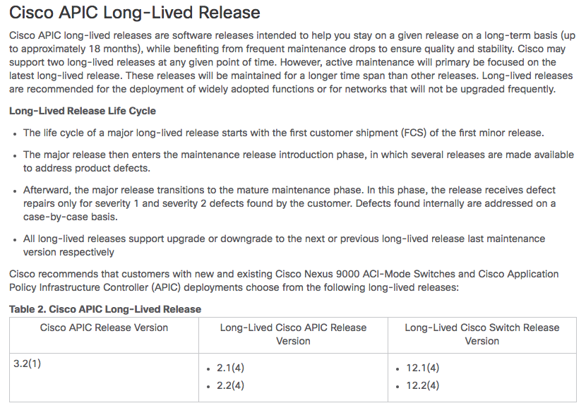 ACI: Software Version の見方 - Cisco Community