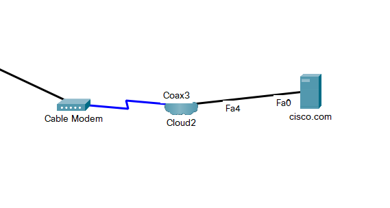 Packet Tracer Help. What am I Missing. New to Packet Tracer - Cisco ... Packet Tracer Help. What am I Missing. New to Packet Tracer - Cisco ...