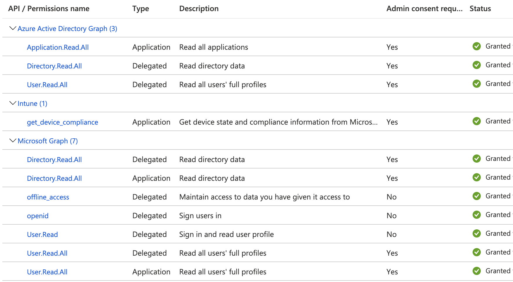 How to: Integrate Cisco ISE MDM with Microsoft Intune - Cisco Community How to: Integrate Cisco ISE MDM with Microsoft Intune - Cisco Community
