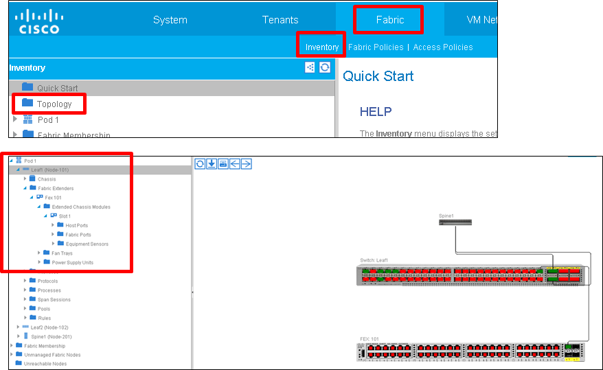 FEXの設定 - Cisco Community