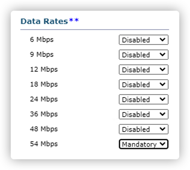 Solved: Is there any reason to use less than 54mbps in data rate ...