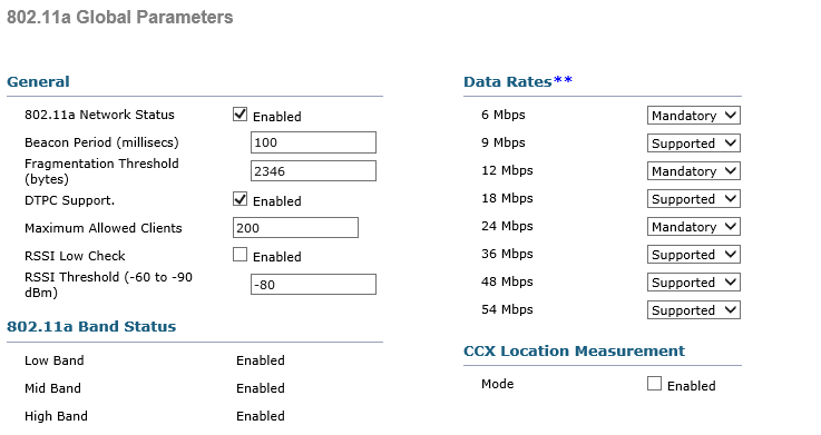 speedtest for Wireless user - Cisco Community