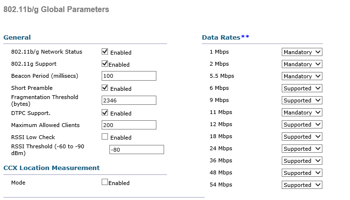 speedtest for Wireless user - Cisco Community