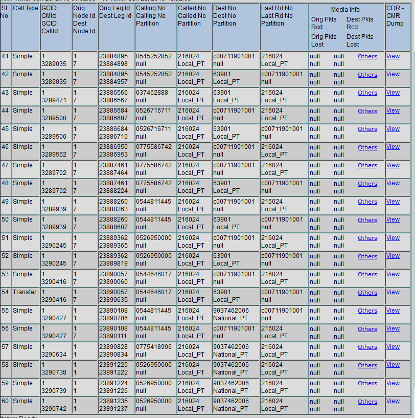 CDR - FinalCalledPartyNumber: c0071190110 - Cisco Community