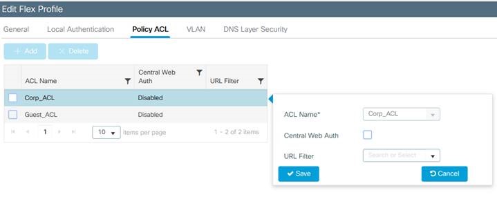 Customer not showing in CSPC portal - Cisco Community
