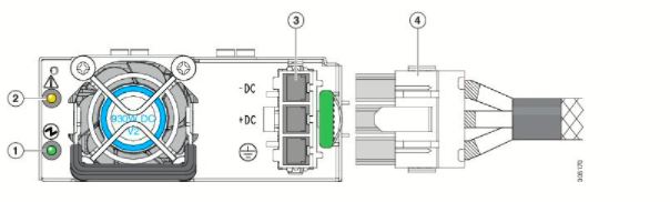 Solved: NC5K-PDC-930W-FR power cable - Cisco Community