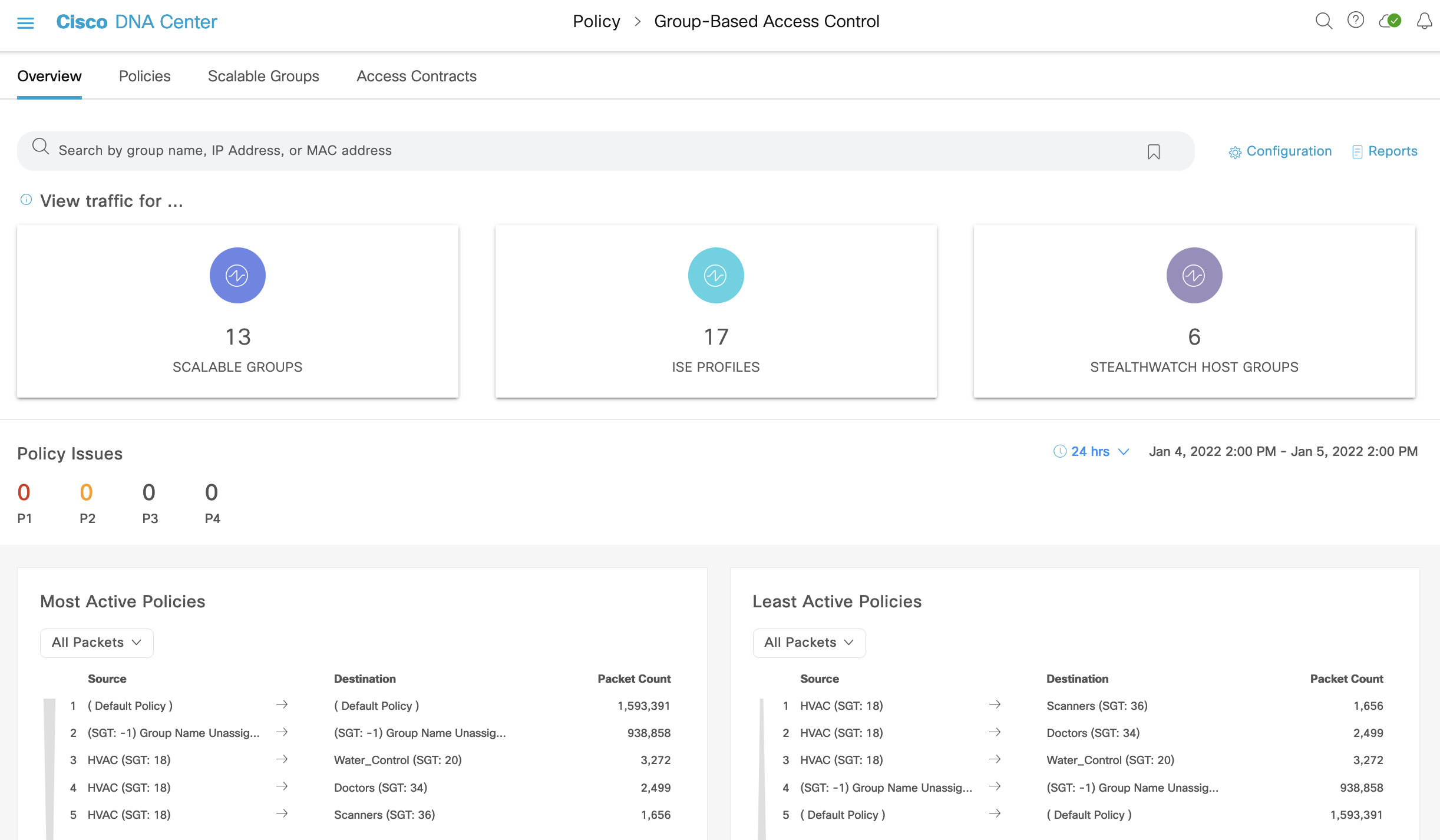 Group-Based Policy Analytics Deployment Guide - Cisco Community
