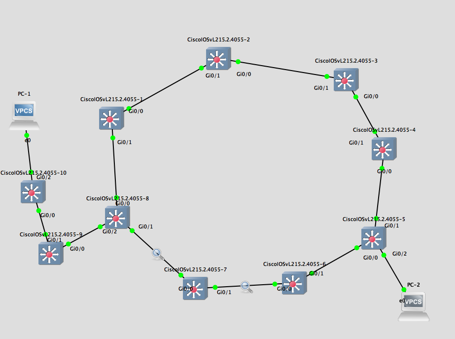 Solved: Ring Topology and Diameter - Cisco Community