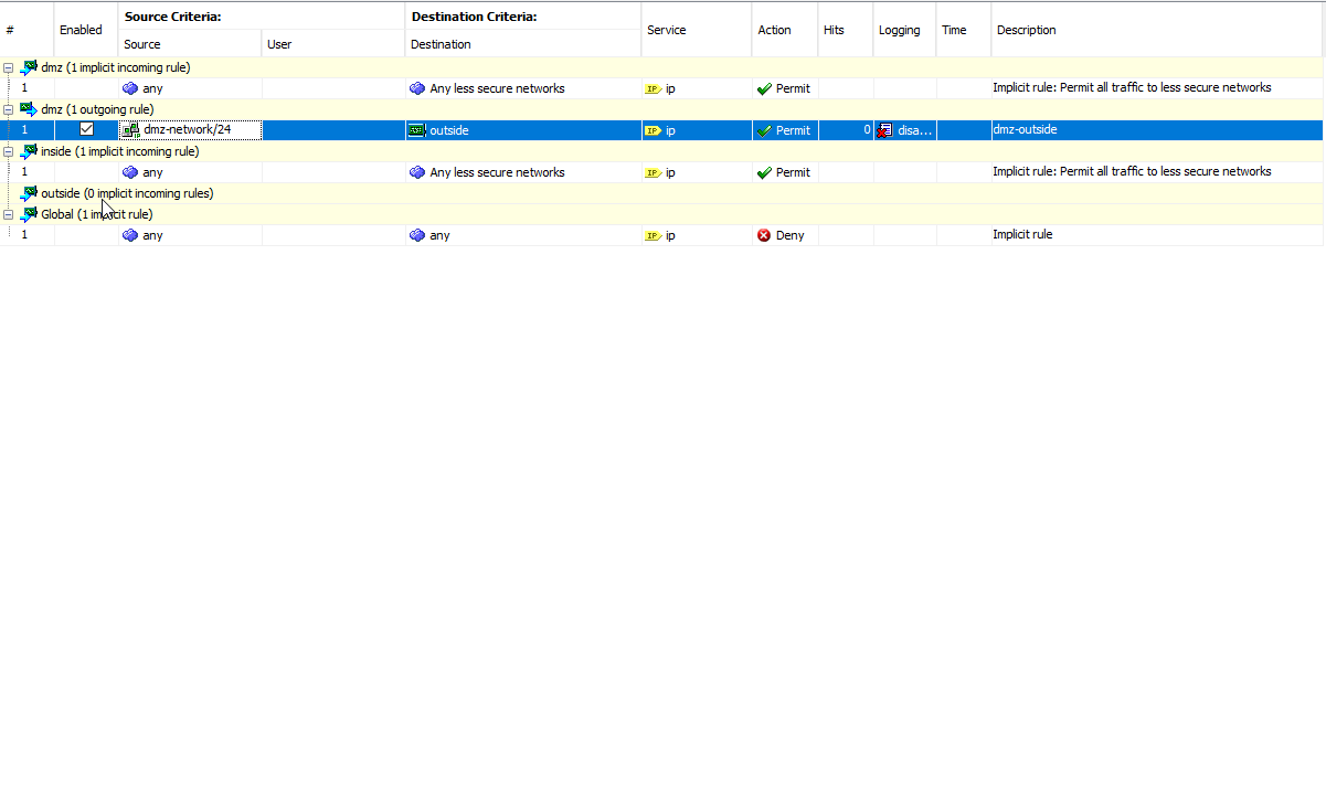 Solved: ASA DMZ to outside (ASDM) - Cisco Community