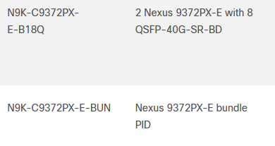 Difference between Cisco Nexus switches Part numbers - Cisco Community