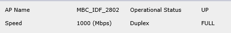Solved: Duplex mismatch error between switch and AP2800 Series - Cisco ...