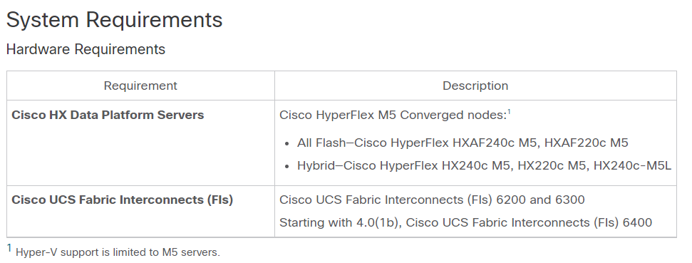 Cisco HyperFlex M5 Edge 3 nodes without Fabric Interconnects, Hyper-V - Cisco Community