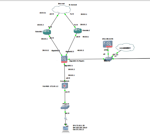 Routing in FTD - Cisco Community