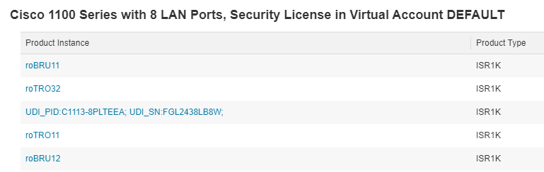 Solved: CSLU not reporting hostname - Cisco Community