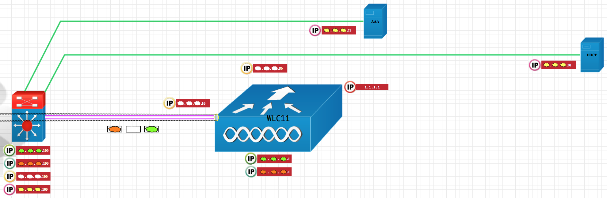 Internet for VLAN - Page 3 - Cisco Community