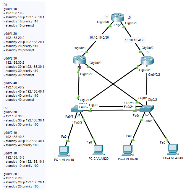 Solved: 3-router setup - 1 router keeps going standby to active and ...