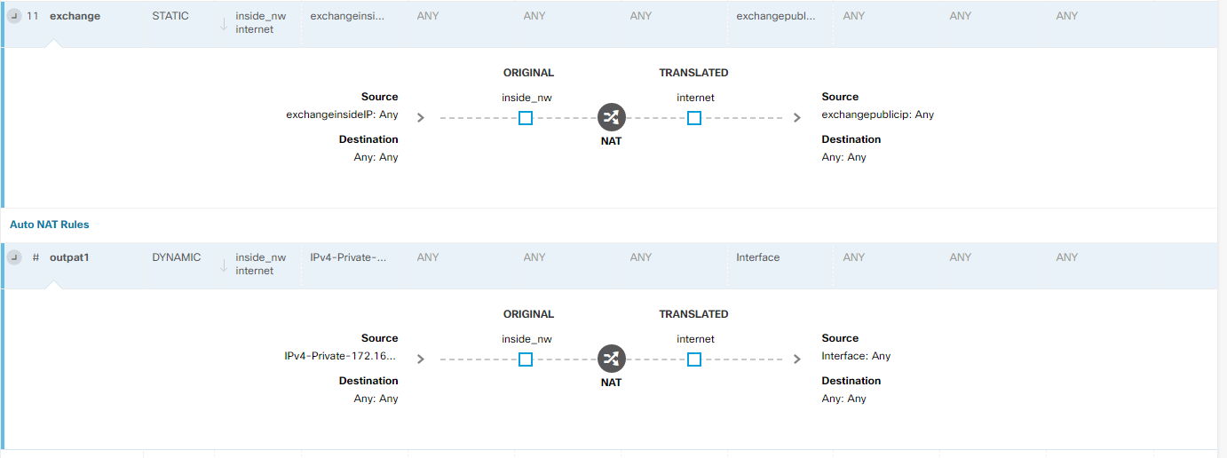 Solved: wrong NATTED outbound IP address - Cisco Community