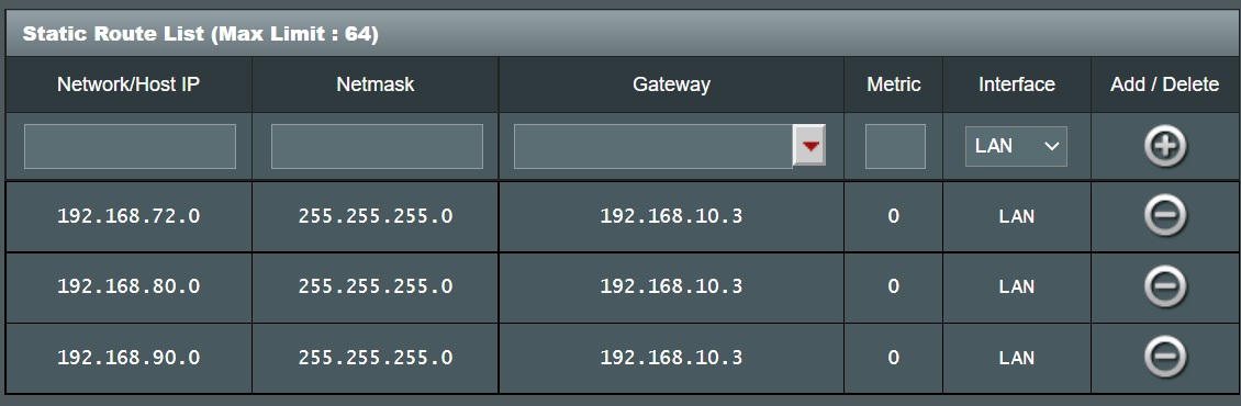IpV4 Routing on SG300-10 - Cisco Community