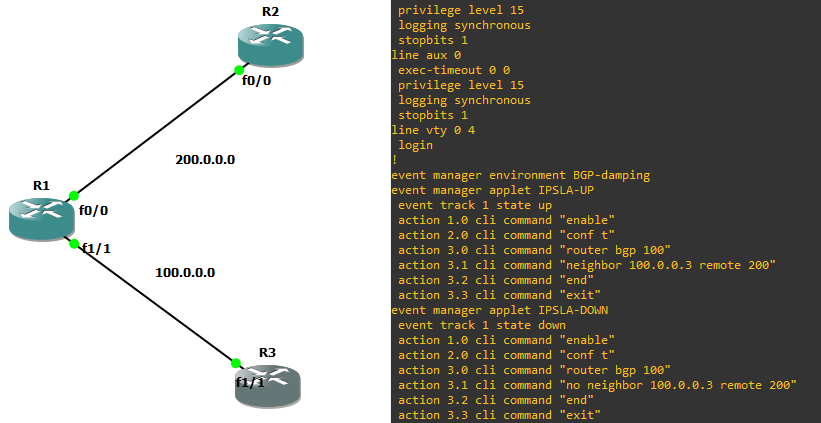 Solved: Supress flapping BGP neighbors - Cisco Community