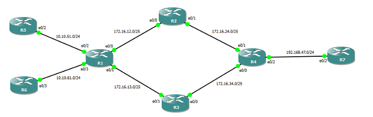 Solved: PBR questions - Cisco Community Solved: PBR questions - Cisco Community