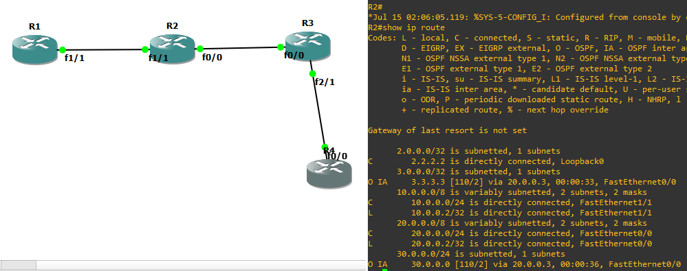 [Guide] Multi area OSPF without area 0 router - Cisco Community