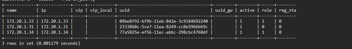 Solved: FMC HA Degraded- Synchronization incomplete - Cisco Community