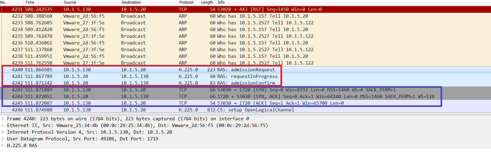 H.323 Signaling Protocol Explained With Wireshark - Cisco Community