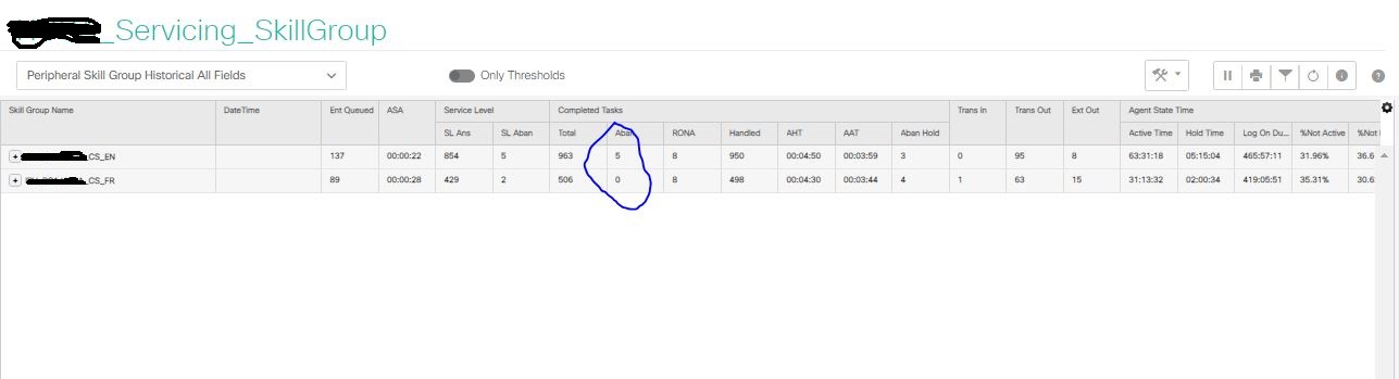 CUIC Reporting - Cisco Community