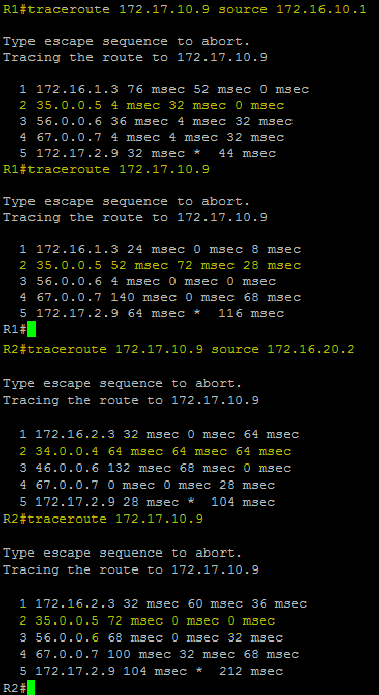 Comment configurer La Policy Based Routing et IP SLA - Cisco Community