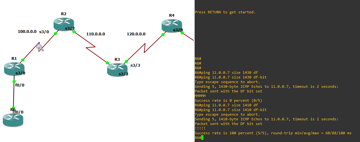 big packet drop on MPLS over GRE tunnel - Cisco Community