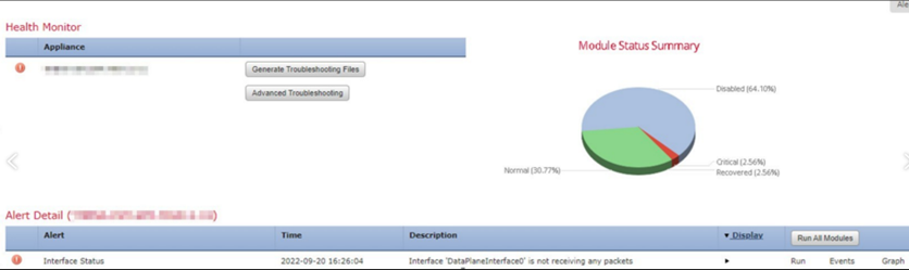 FMC Interface 'DataplaneInterface0' is not receiving any packets ...