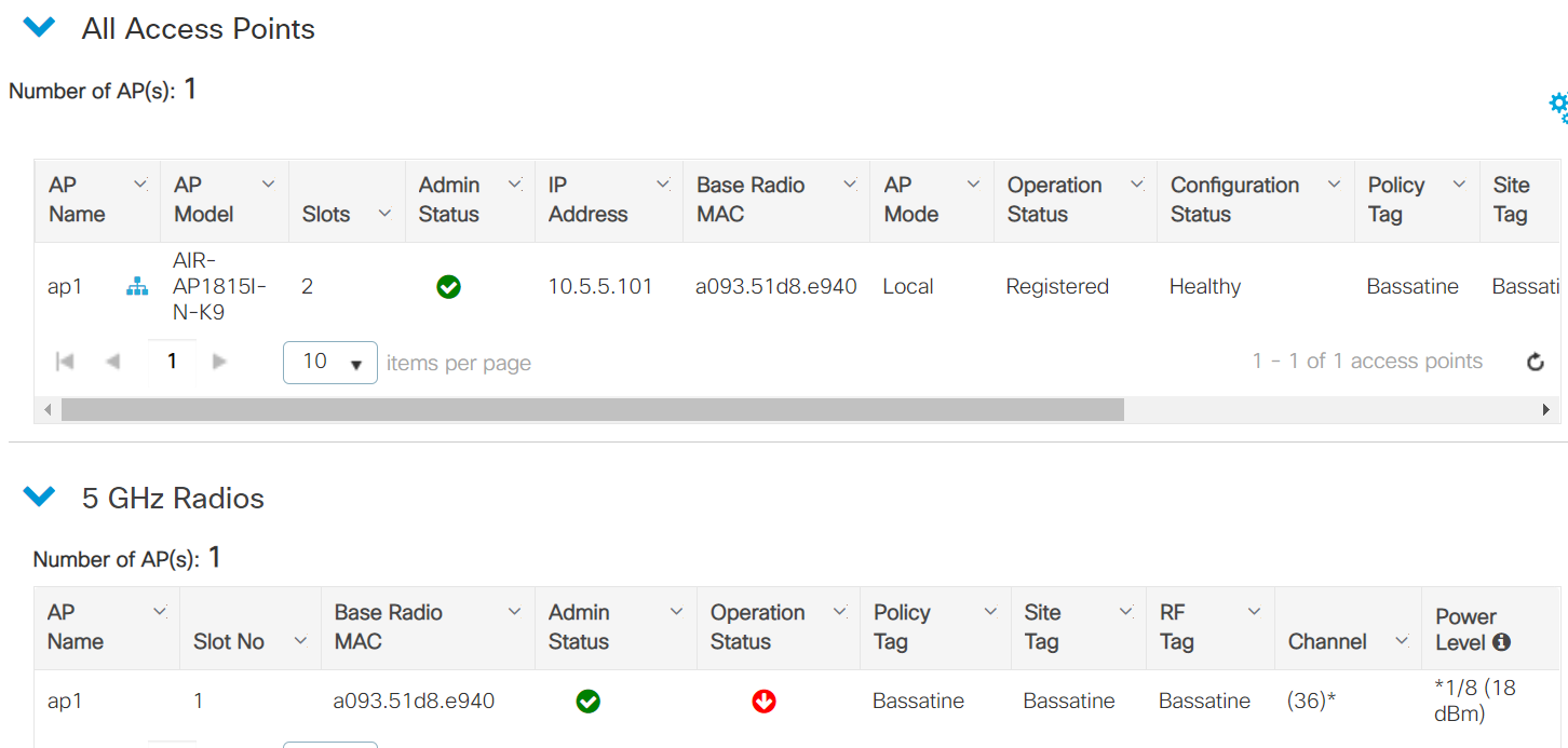 5GHZ band is not working in WLC 9800 L - Cisco Community