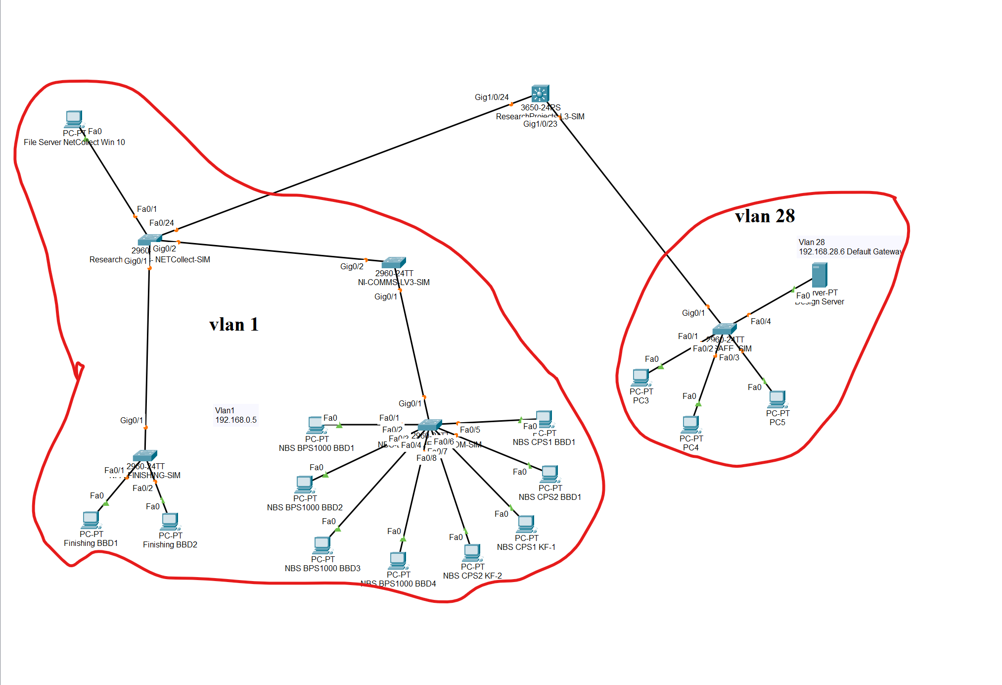 Unable to ping endpoint devices - Cisco Community Unable to ping endpoint devices - Cisco Community