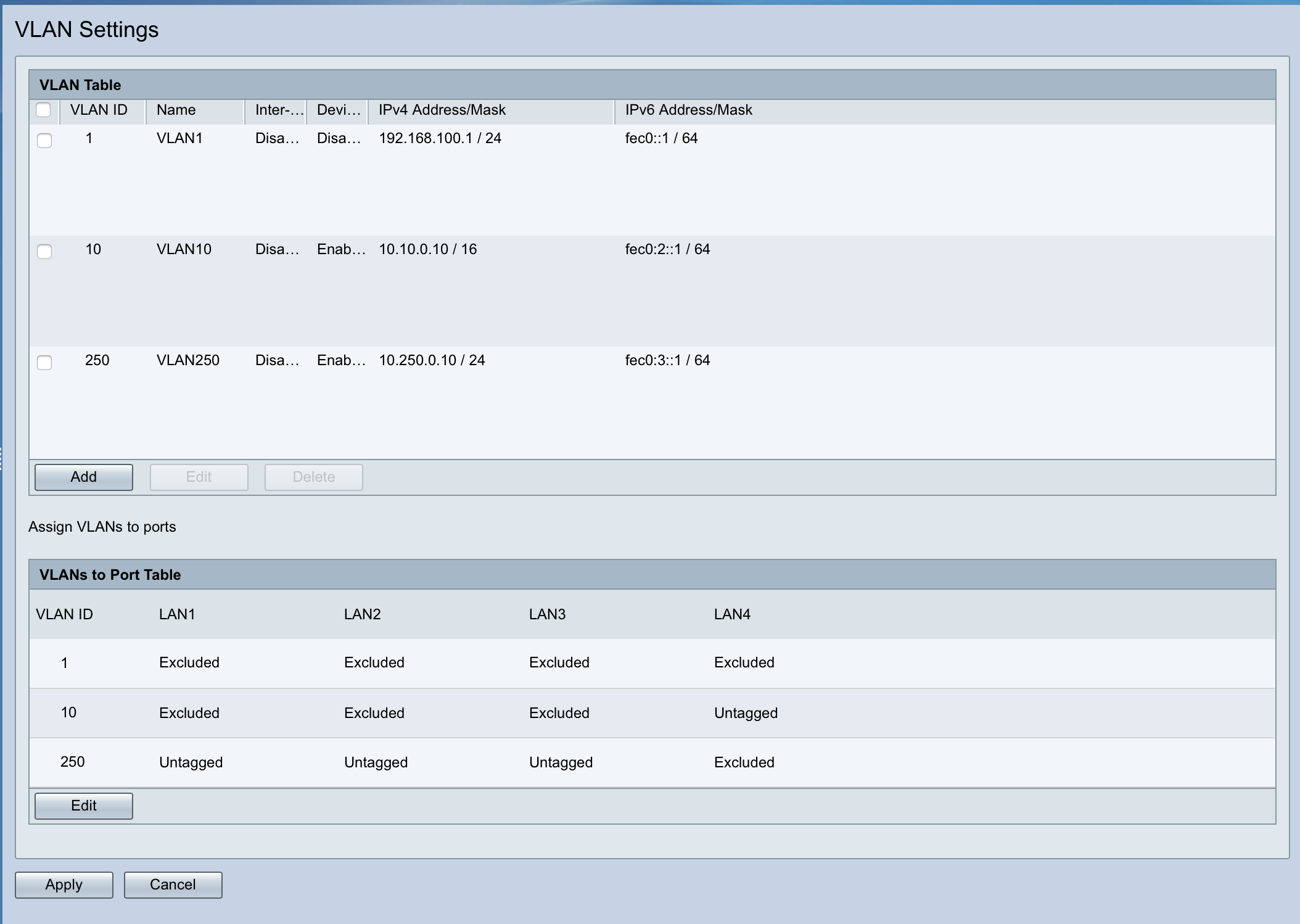RV340 VPN Management vlan access - Cisco Community