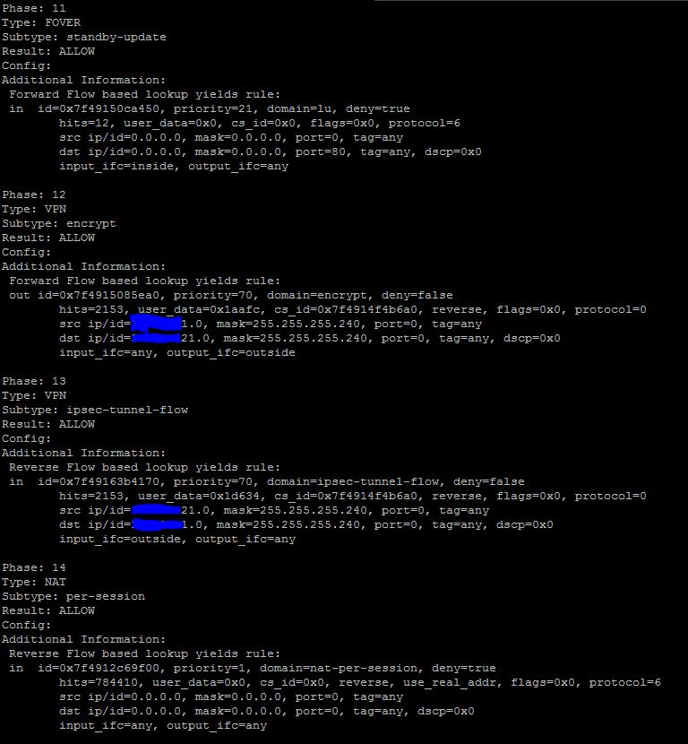 Site to Site VPN only works when I add ACL on the interface - Cisco ...