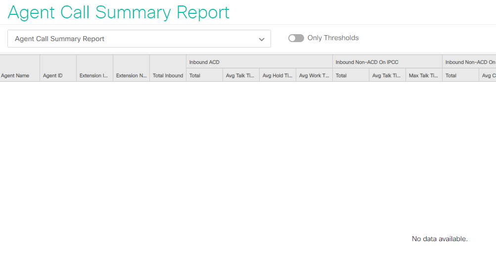 Historical Reports not Showing Data - Cisco Community