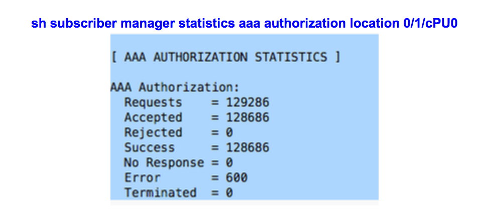 BNG Geo-Redundancy for L2-connected IPoE subscriber sessions - Cisco Community