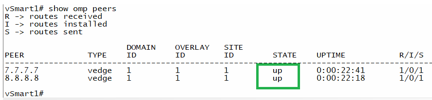 Solved: OMP routes are NOT installed in routing table - Cisco Community Solved: OMP routes are NOT installed in routing table - Cisco Community