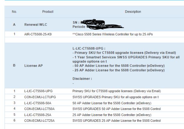 Add License WLC - Cisco Community