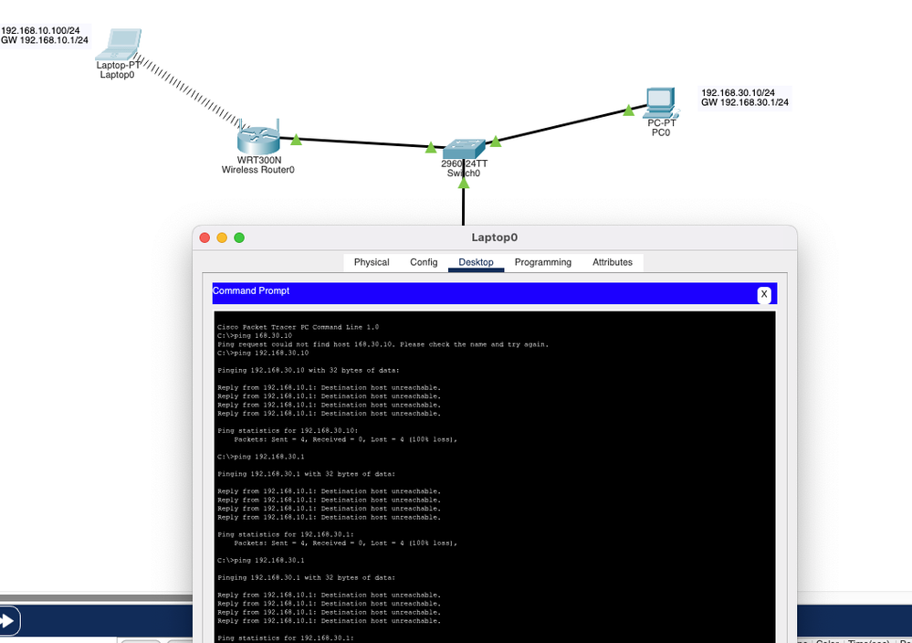 Solved: Packet Tracer: WRT300N ICMP issue? - Cisco Community Solved: Packet Tracer: WRT300N ICMP issue? - Cisco Community