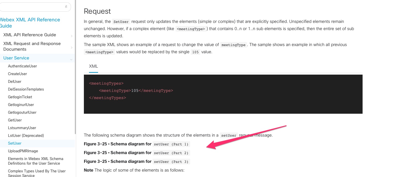 Missing pictures in XML API docs on DevNet - Cisco Community
