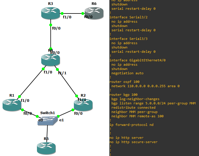 DMVPN, Route, and NAT issue - Cisco Community