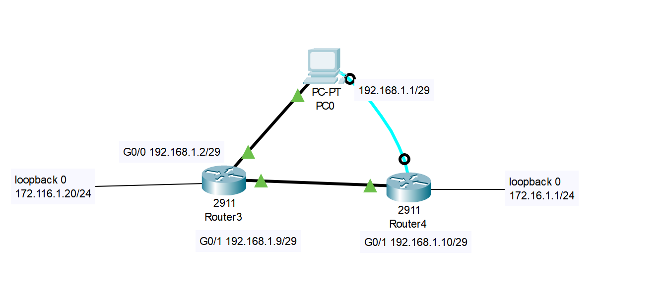 Solved: Can't ping interfaces on a router - Cisco Community Solved: Can't ping interfaces on a router - Cisco Community