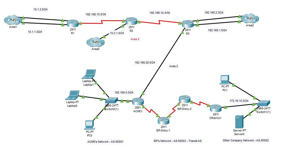Starter question about BGP and OSPF, redistribution. - Cisco Community Starter question about BGP and OSPF, redistribution. - Cisco Community