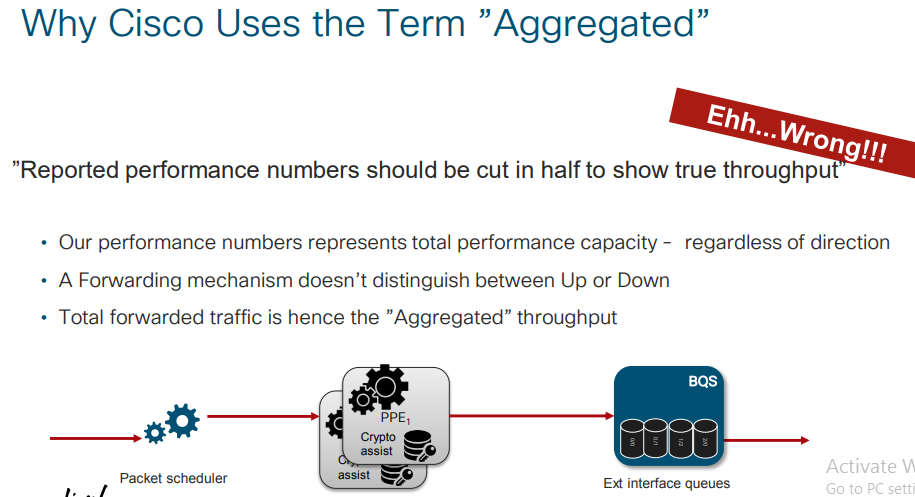 4400 throughput - Cisco Community